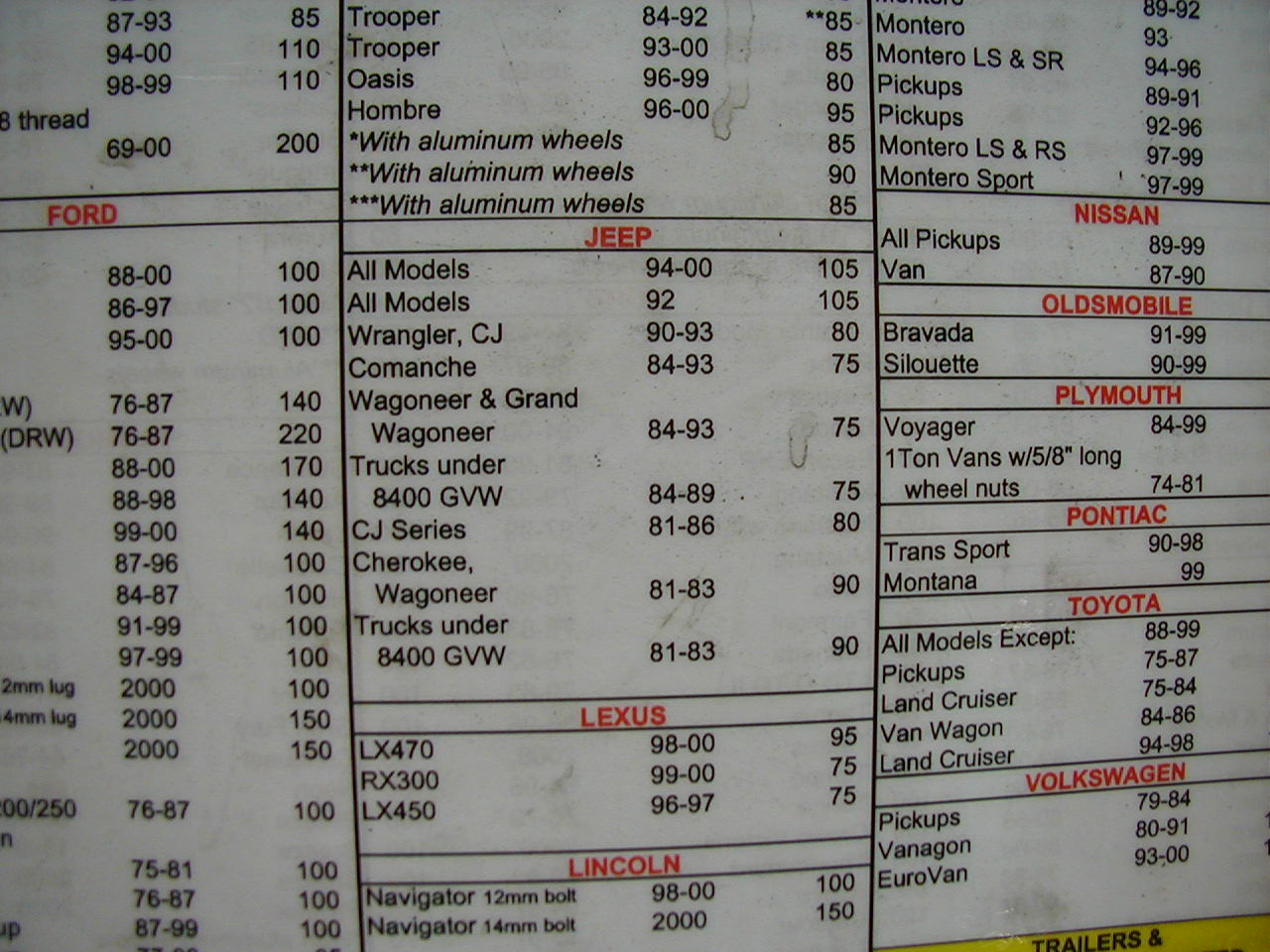 Index of /tech/FSJ-tires/